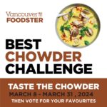 Falafel | Vancouver Foodster